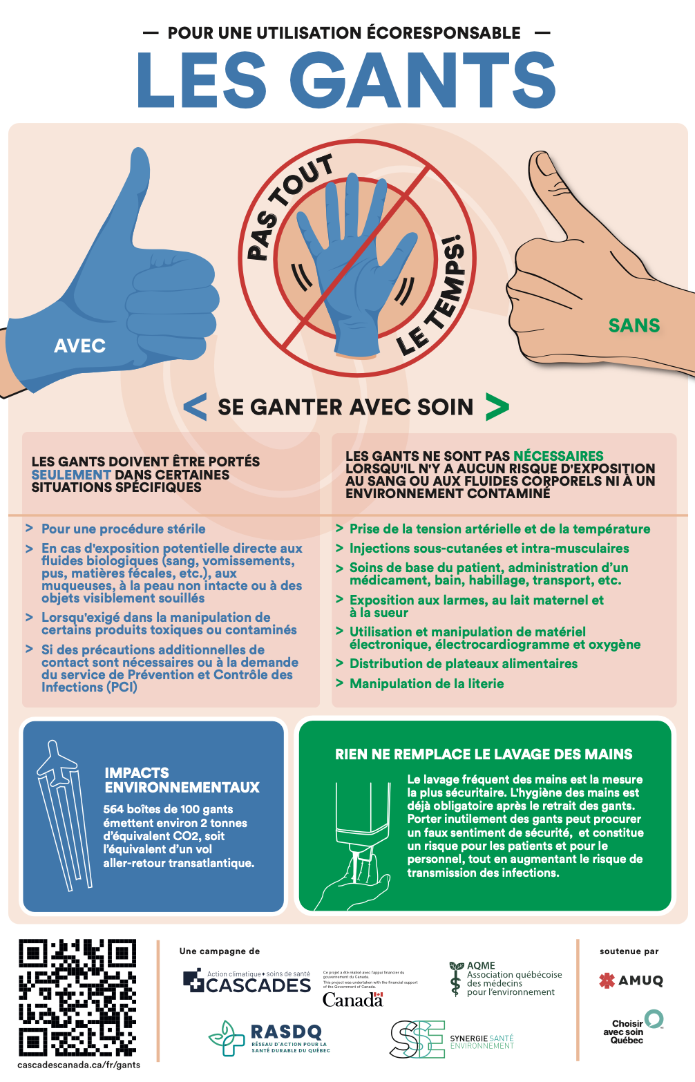 Campagne Les gants, pas tout le temps!